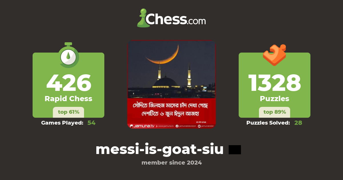 Dilwara Begum (messi-is-goat-siu) - Chess Profile - Chess.com