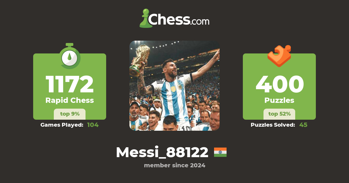 LIONEL MESSI (Messi_88122) - Chess Profile - Chess.com