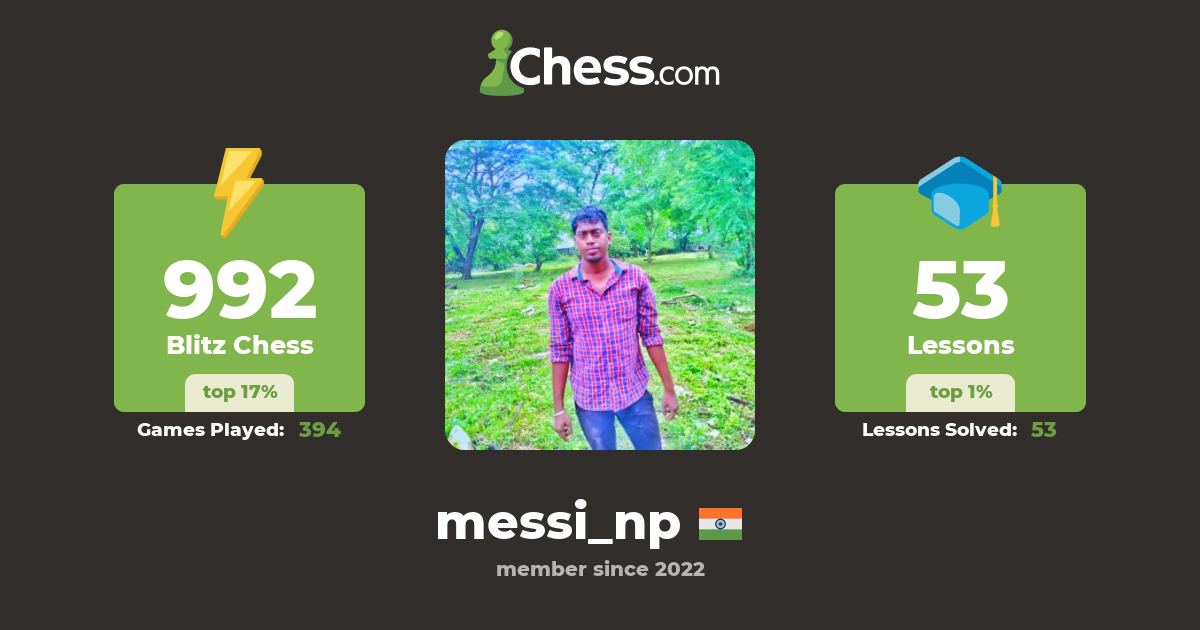 messi_np - Chess Profile - Chess.com