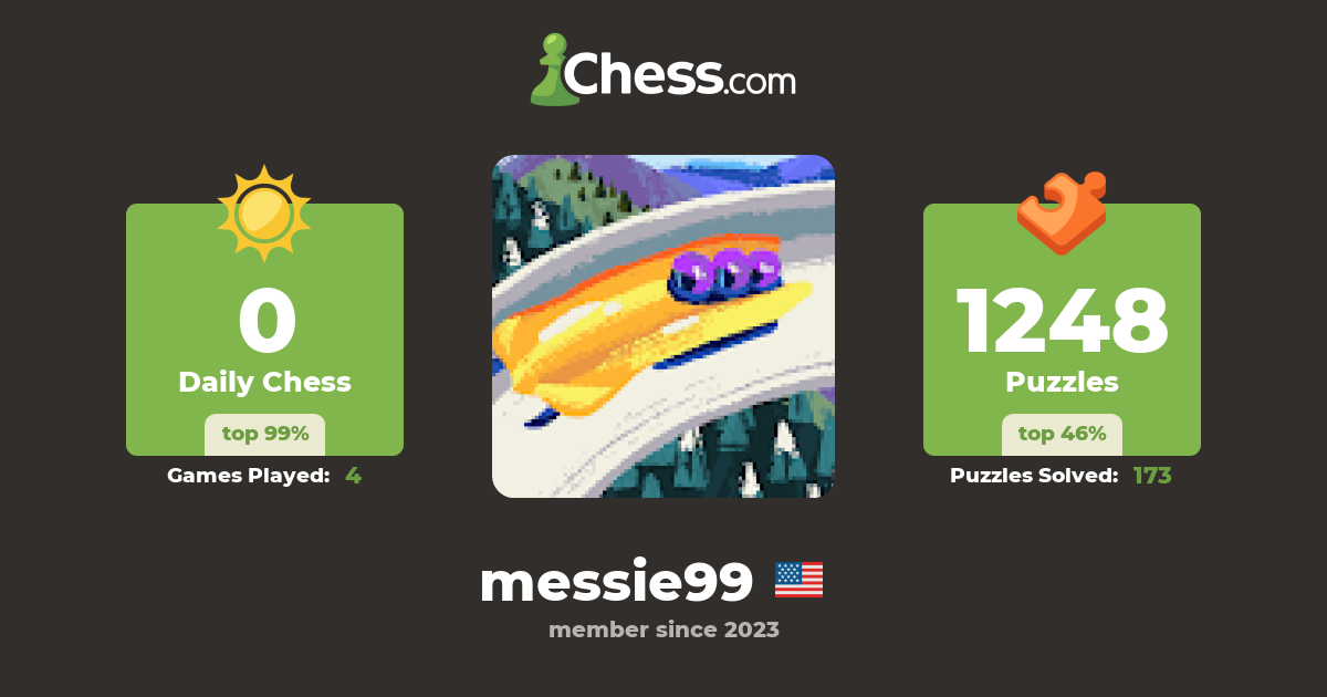 Gabriel Gutierrez Ovalle (messie99) - Chess Profile - Chess.com