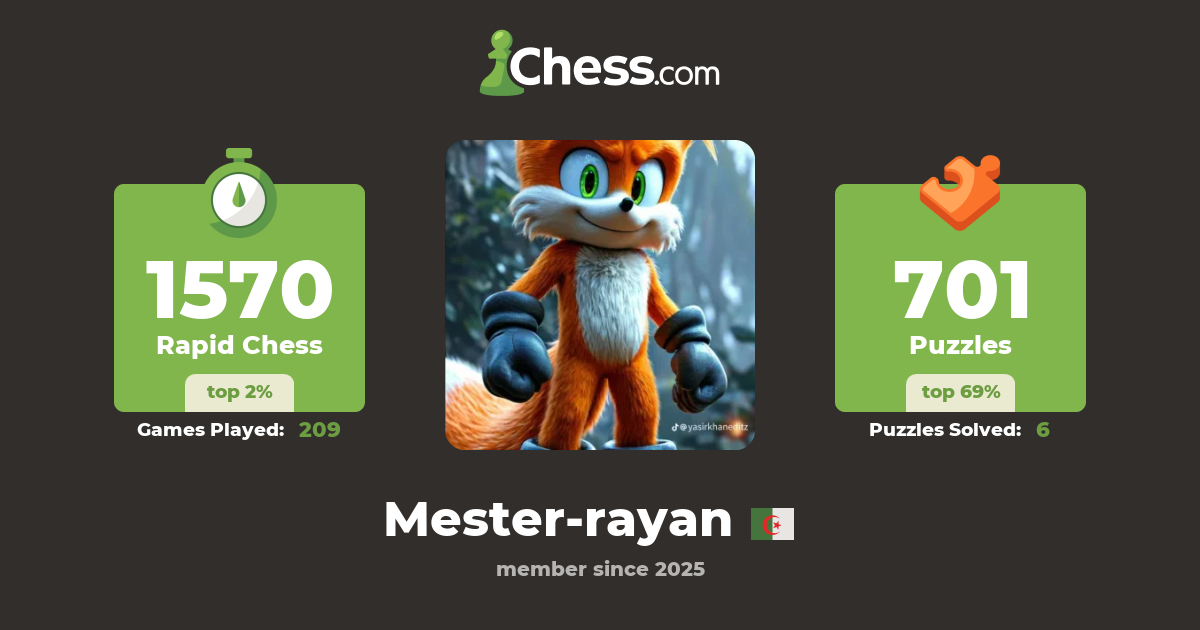 Mester-rayan - Chess Profile - Chess.com