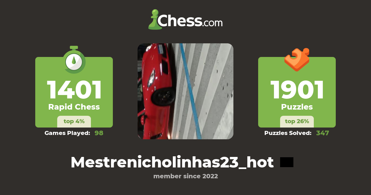 Nicholas Coelho (Mestrenicholinhas23_hot) - Chess Profile - Chess.com