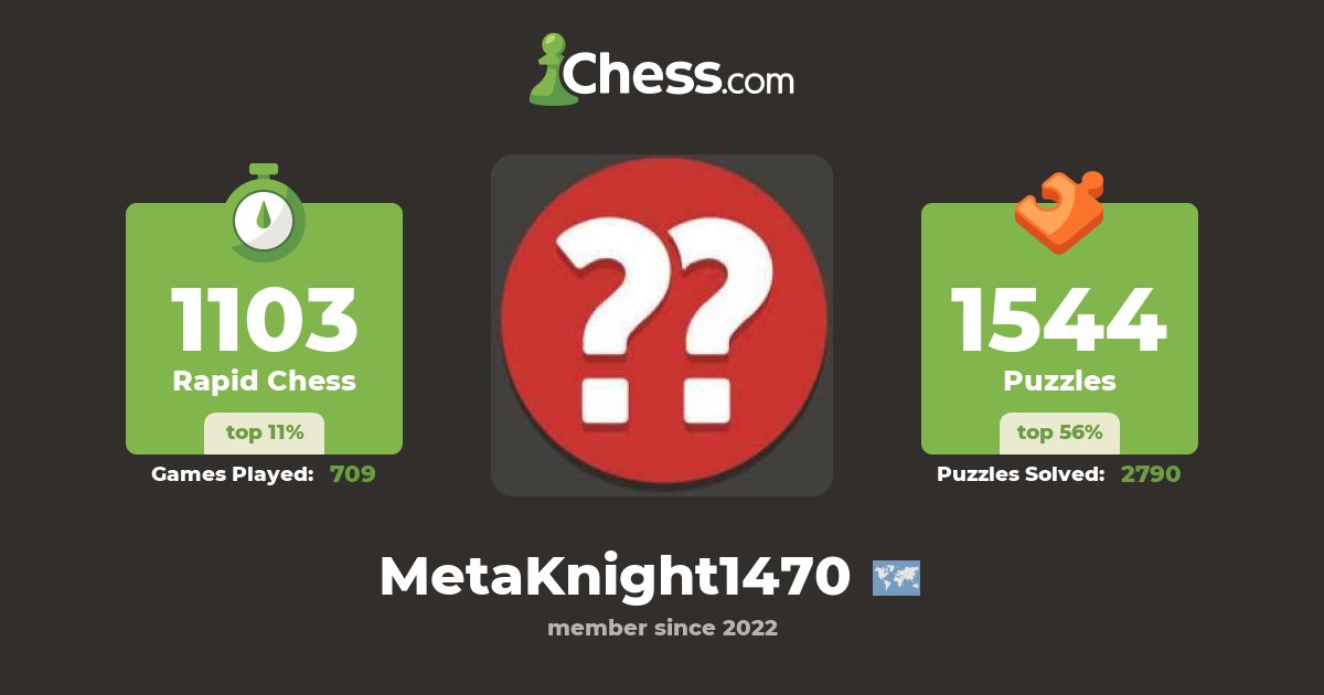 MetaKnight1470 - Chess Profile - Chess.com