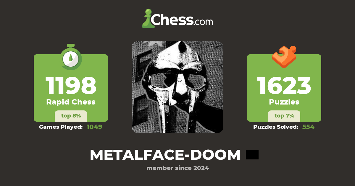 METALFACE-DOOM - Chess Profile - Chess.com