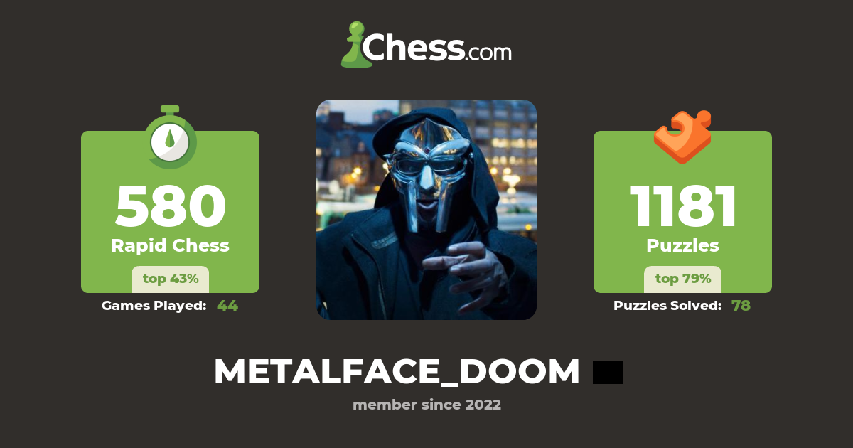 METALFACE_DOOM - Chess Profile - Chess.com