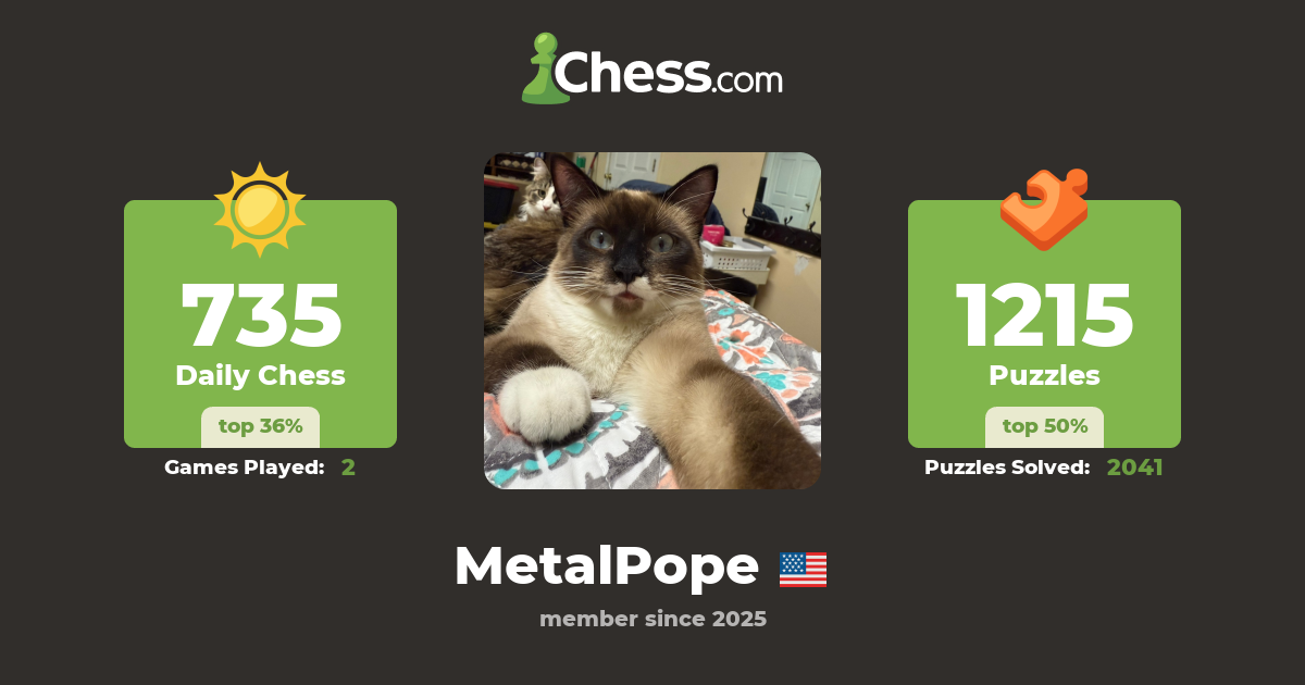 MetalPope - Chess Profile - Chess.com