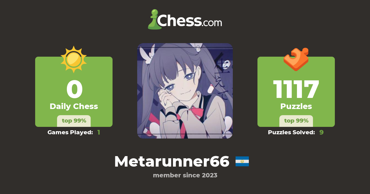 Metarunner66 - Chess Profile - Chess.com