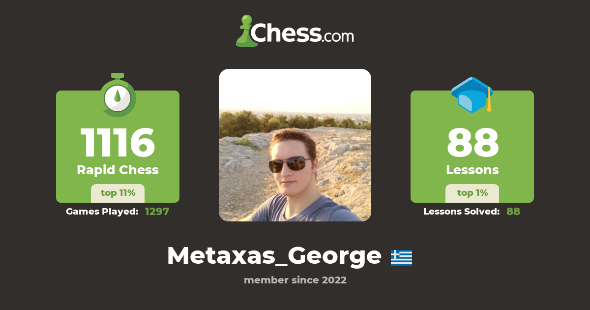 Metaxas_George - Chess Profile - Chess.com