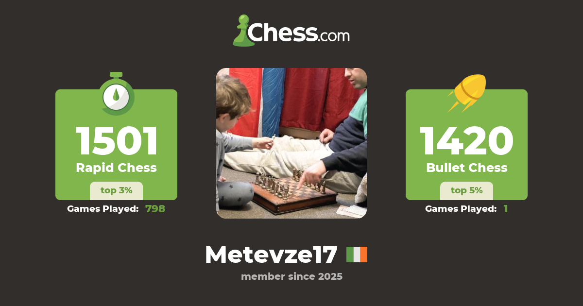 Metevze17 - Chess Profile - Chess.com
