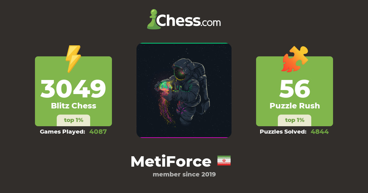 GM Mahdi Gholami Orimi (MetiForce) - Chess Profile - Chess.com