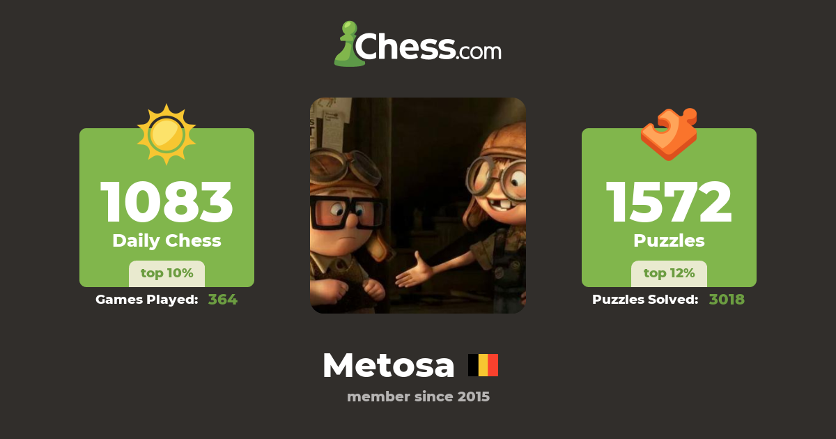 Metosa - Chess Profile - Chess.com
