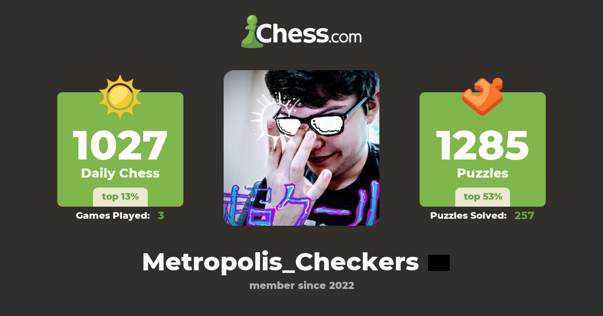 Quintin Foutz (Metropolis_Checkers) - Chess Profile - Chess.com