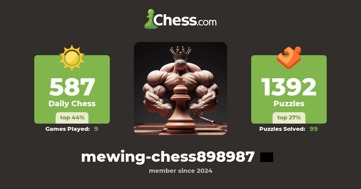 mewing-chess898987 - Chess Profile - Chess.com