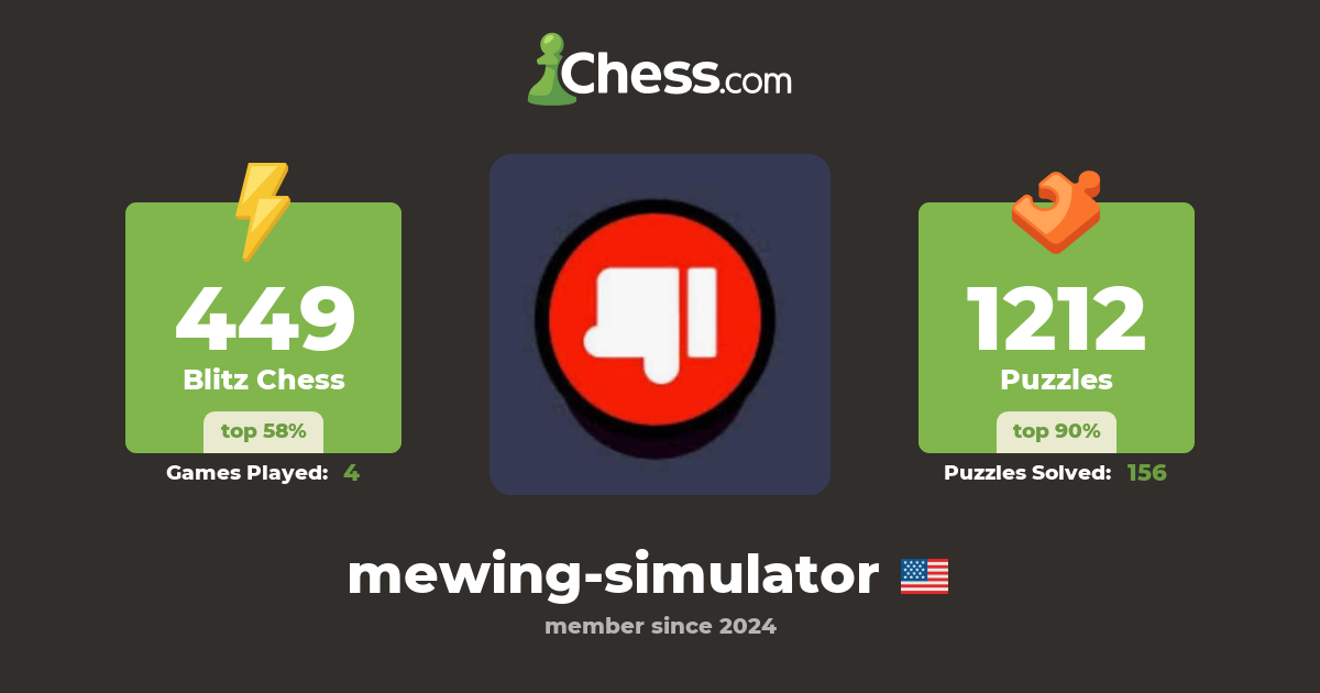 Ethan Hwang (mewing-simulator) - Chess Profile - Chess.com