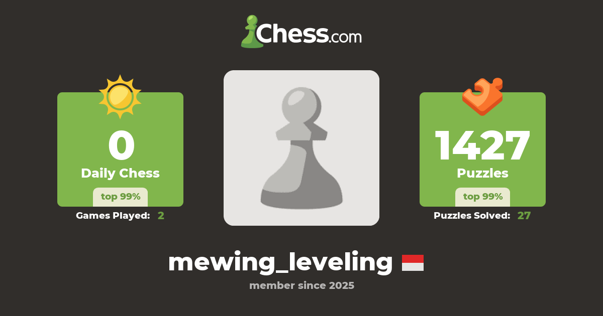 mewing_leveling - Chess Profile - Chess.com
