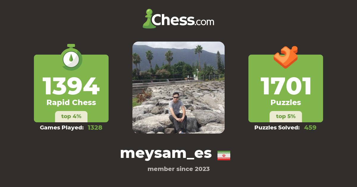 Jimi Hafenberg (meysam_es) - Chess Profile - Chess.com