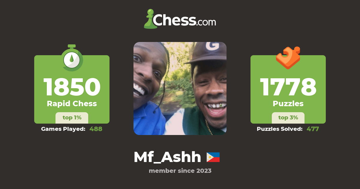 Mf_Ashh - Chess Profile - Chess.com