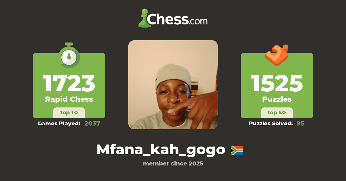 Mfana_kah_gogo - Chess Profile - Chess.com