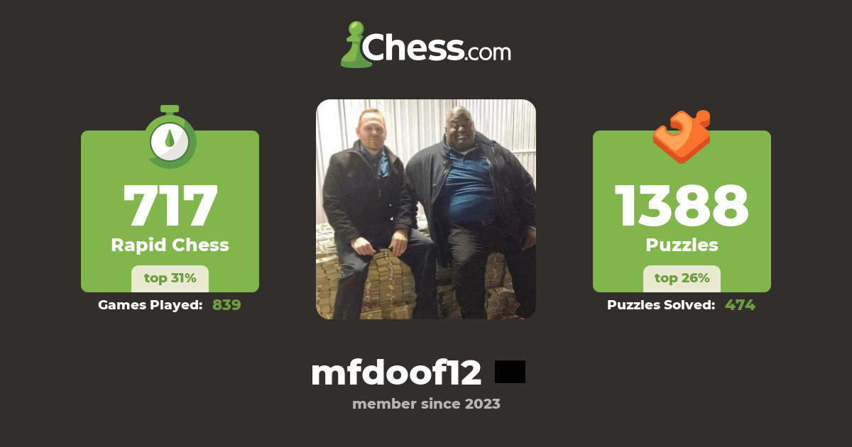 Carter Kane (mfdoof12) - Chess Profile - Chess.com