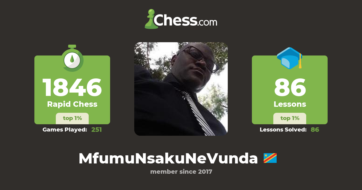 Karim Félix Gamba (MfumuNsakuNeVunda) - Chess Profile - Chess.com