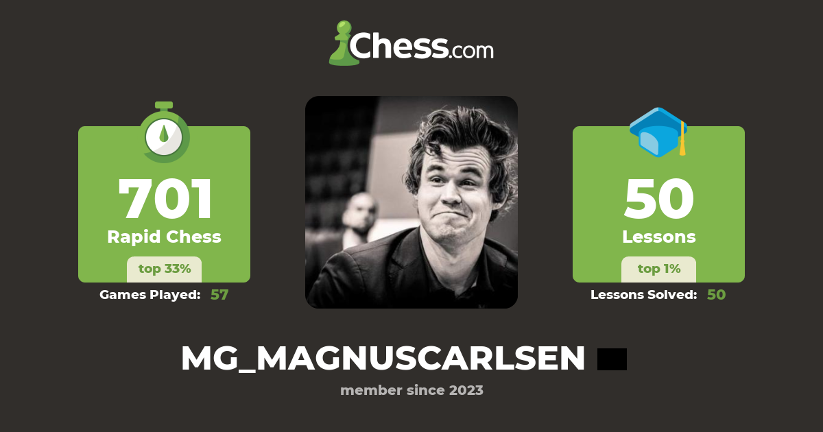 MG_MAGNUSCARLSEN - Chess Profile - Chess.com