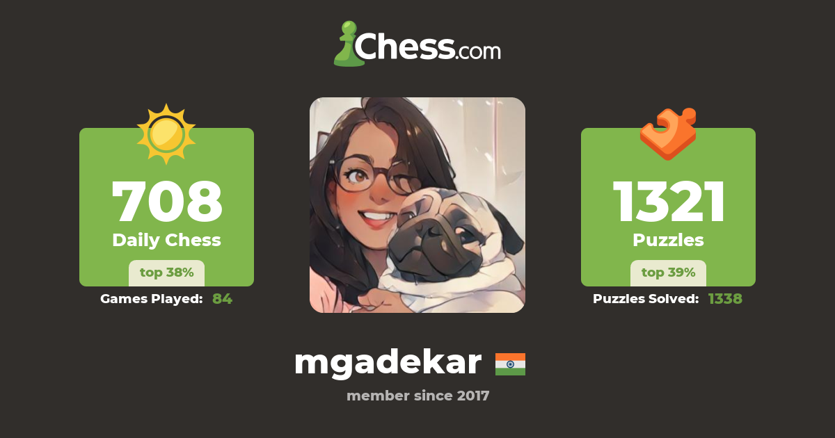 Manali Gadekar (mgadekar) - Chess Profile - Chess.com