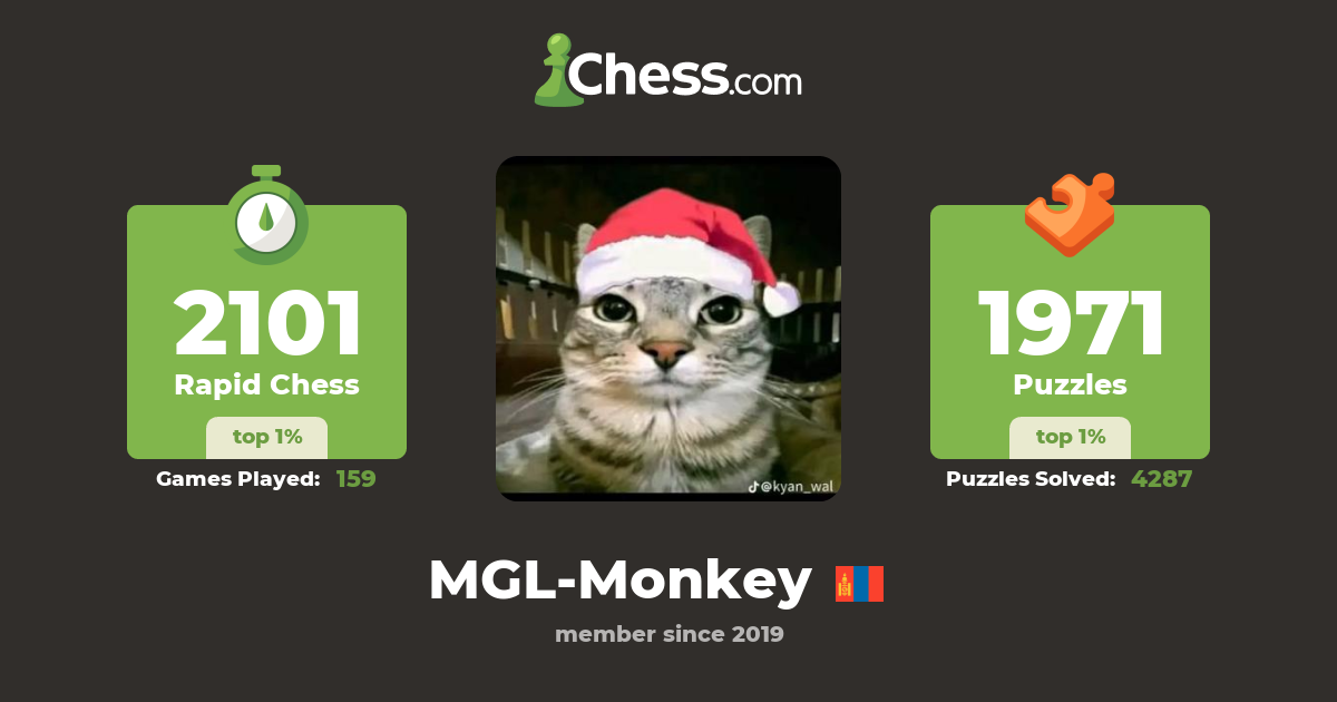 Mongolz (MGL-Monkey) - Chess Profile - Chess.com