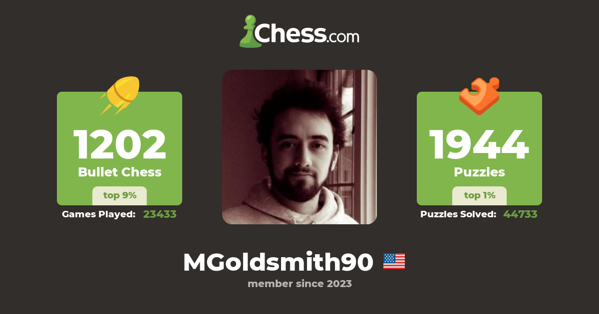 Matthew Goldsmith (MGoldsmith90) - Chess Profile - Chess.com