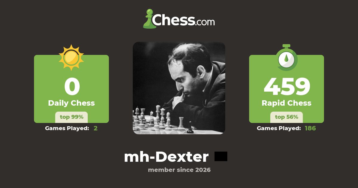 mh-Dexter - Chess Profile - Chess.com