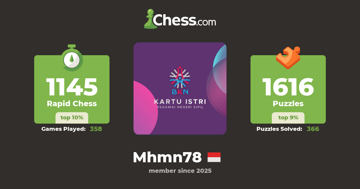Mhmn78 - Chess Profile - Chess.com