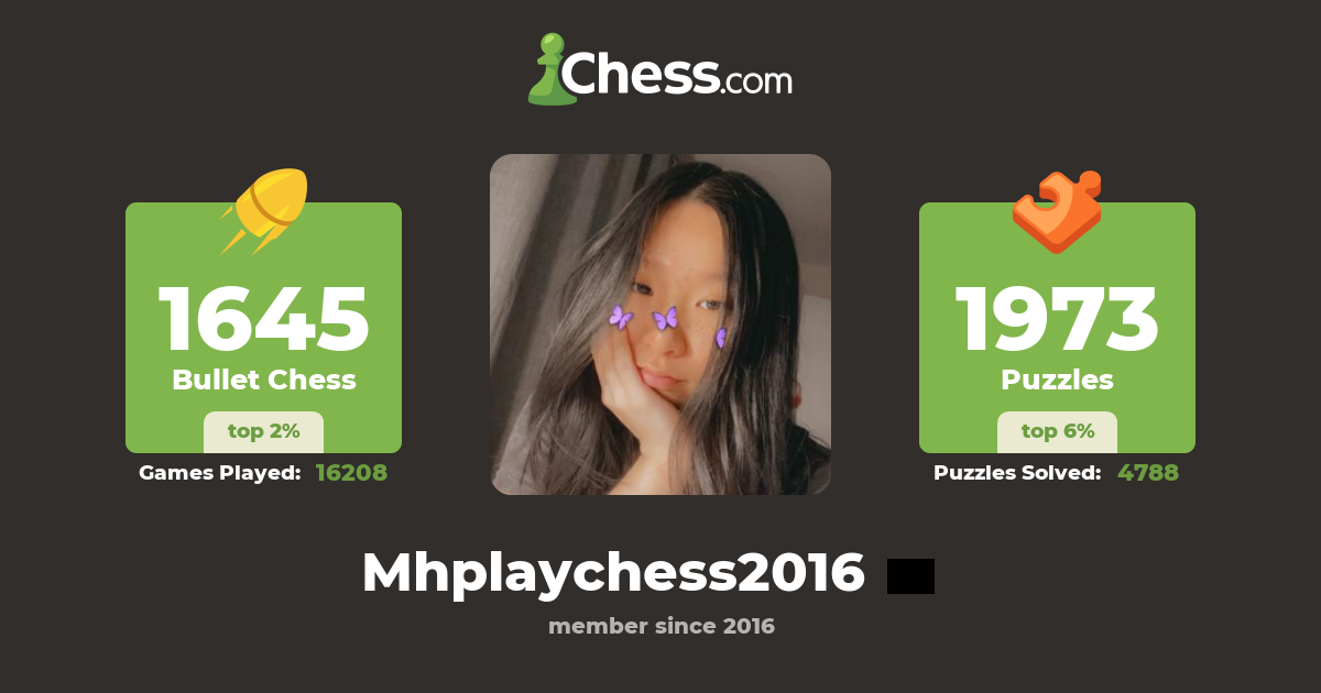 Megan Han (Mhplaychess2016) - Chess Profile - Chess.com