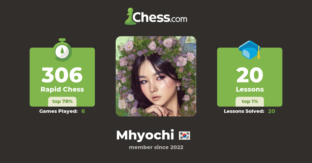 Hyojeong Park (Mhyochi) - Chess Profile - Chess.com