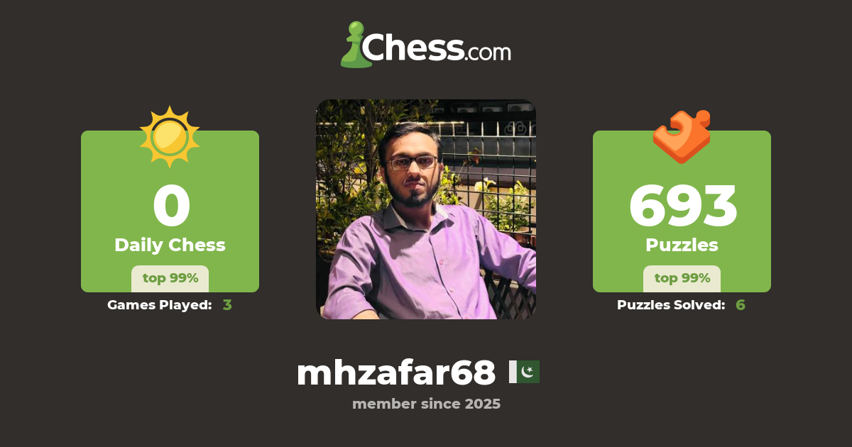 Hamza zafar (mhzafar68) - Chess Profile - Chess.com