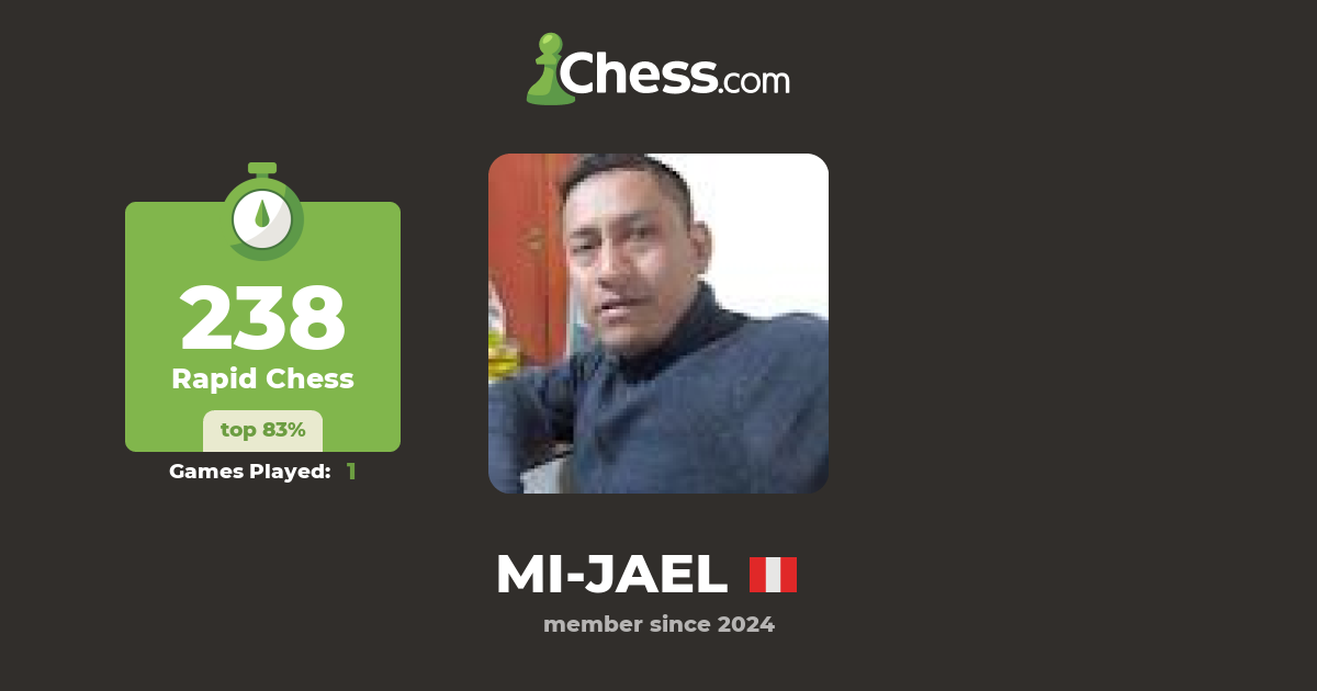 DANIEL FLORES SALAZAR (MI-JAEL) - Chess Profile - Chess.com