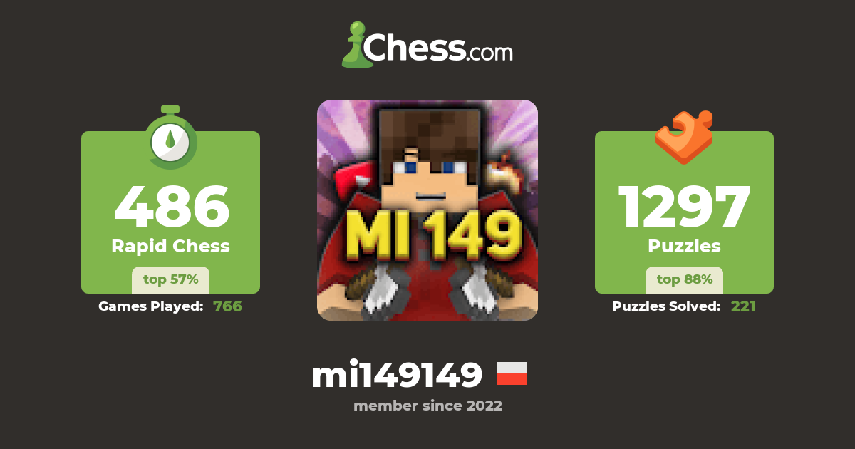 mi 149 (mi149149) - Chess Profile - Chess.com