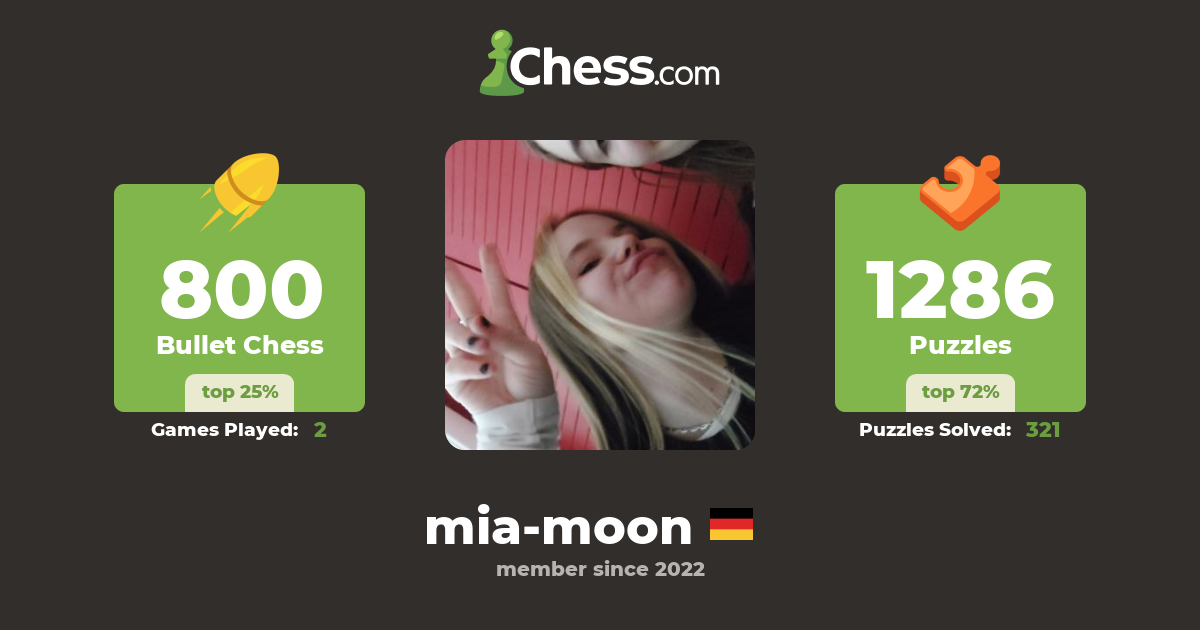 mia-moon - Chess Profile - Chess.com