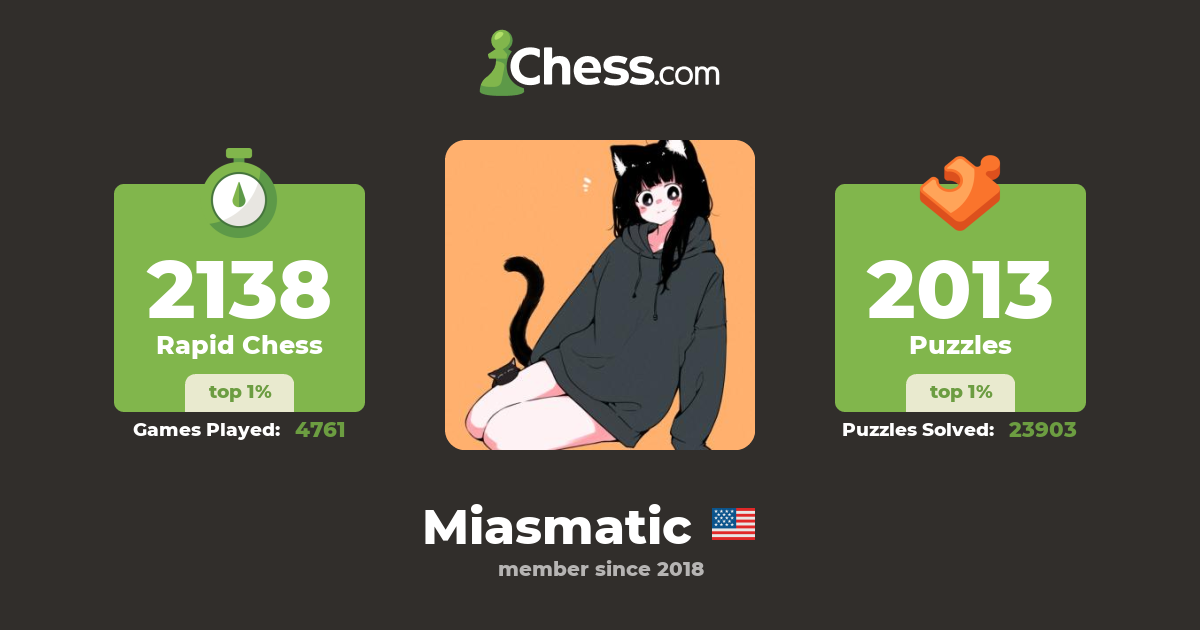 Mia (Miasmatic) - Chess Profile - Chess.com