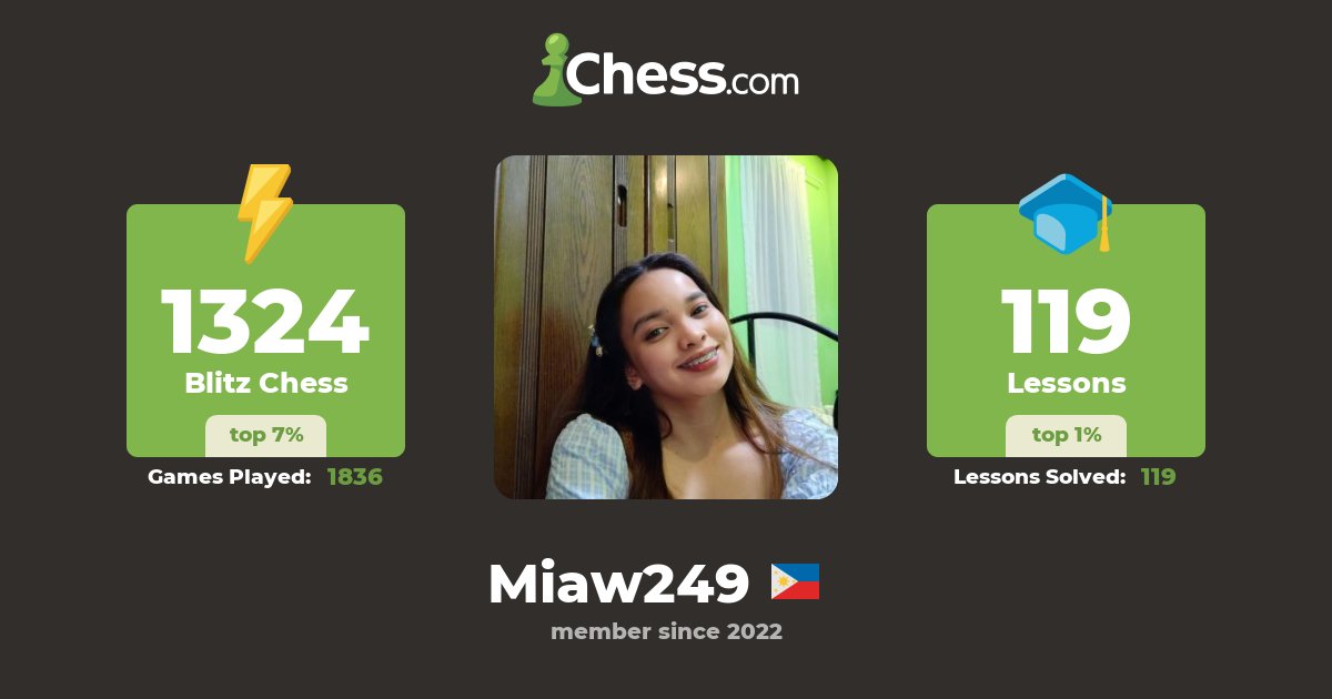 Engr. Mia💗 (Miaw249) - Chess Profile - Chess.com