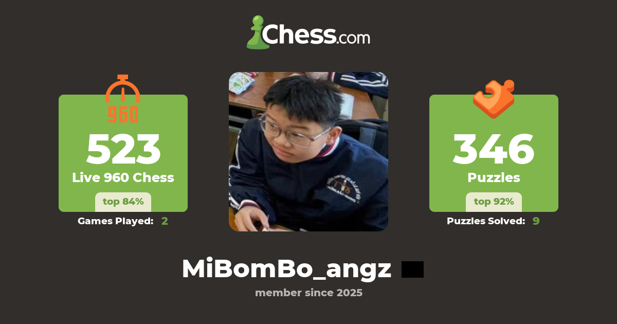 MiBomBo_angz - Chess Profile - Chess.com