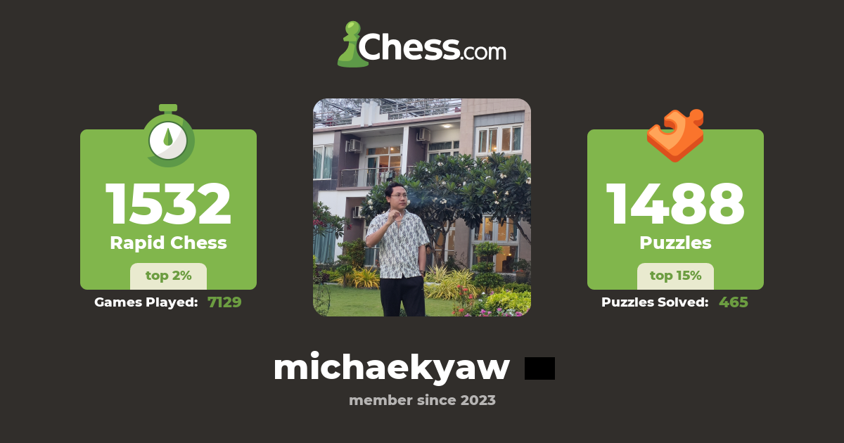 Ye Kyaw (michaekyaw) - Chess Profile - Chess.com
