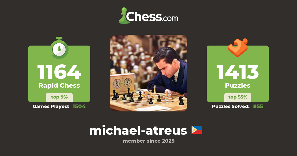 mikhail . (michael-atreus) - Chess Profile - Chess.com