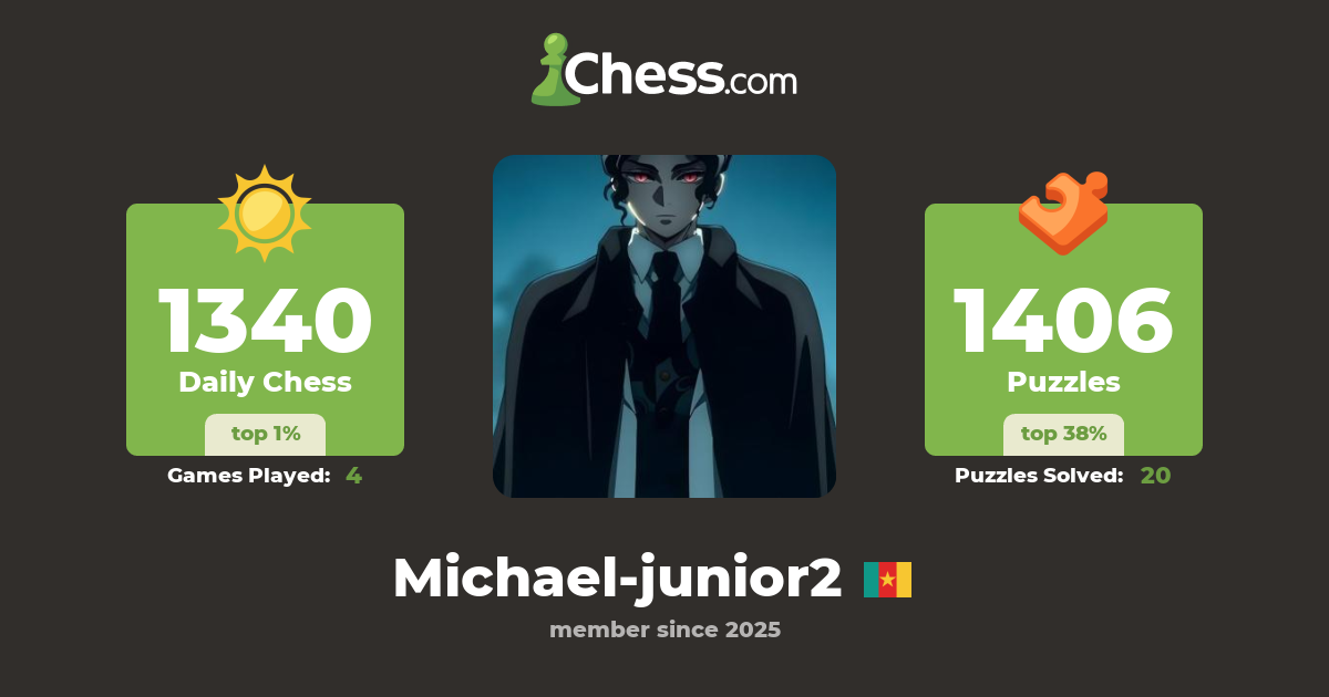 Michael Junior (Michael-junior2) - Chess Profile - Chess.com