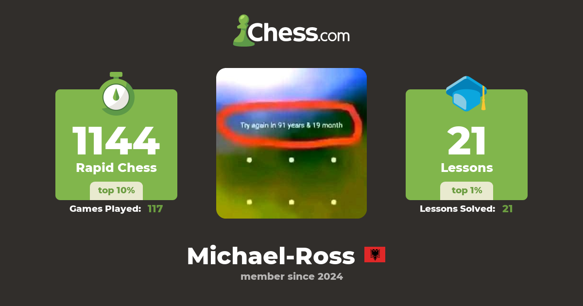 Michael-Ross - Chess Profile - Chess.com