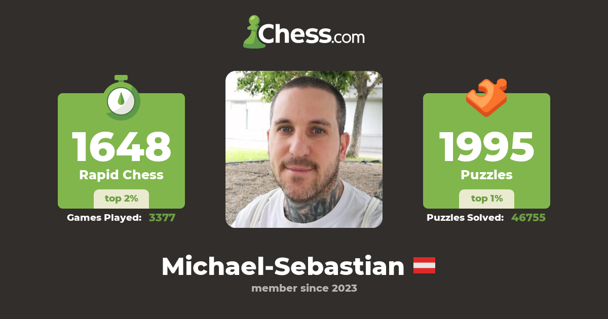 Michael-Sebastian Hladik (Michael-Sebastian) - Chess Profile - Chess.com