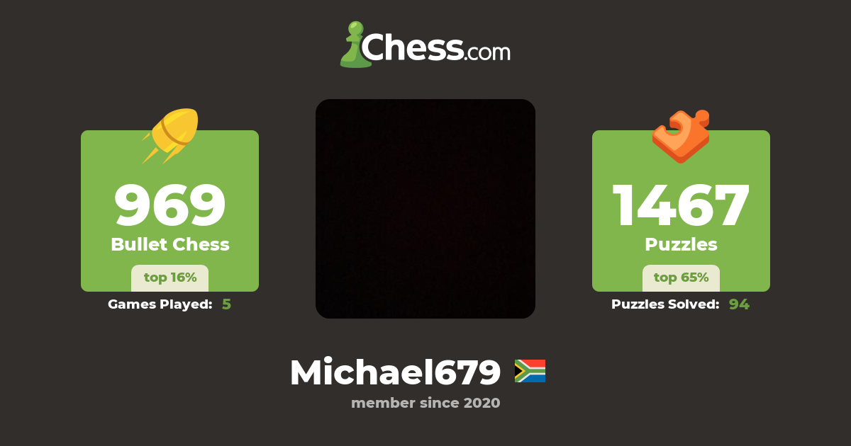 Michael Sassine (Michael679) - Chess Profile - Chess.com