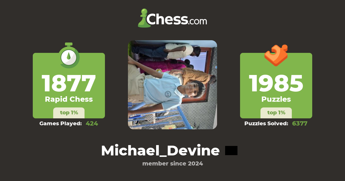 Michael Devine A (Michael_Devine) - Chess Profile - Chess.com