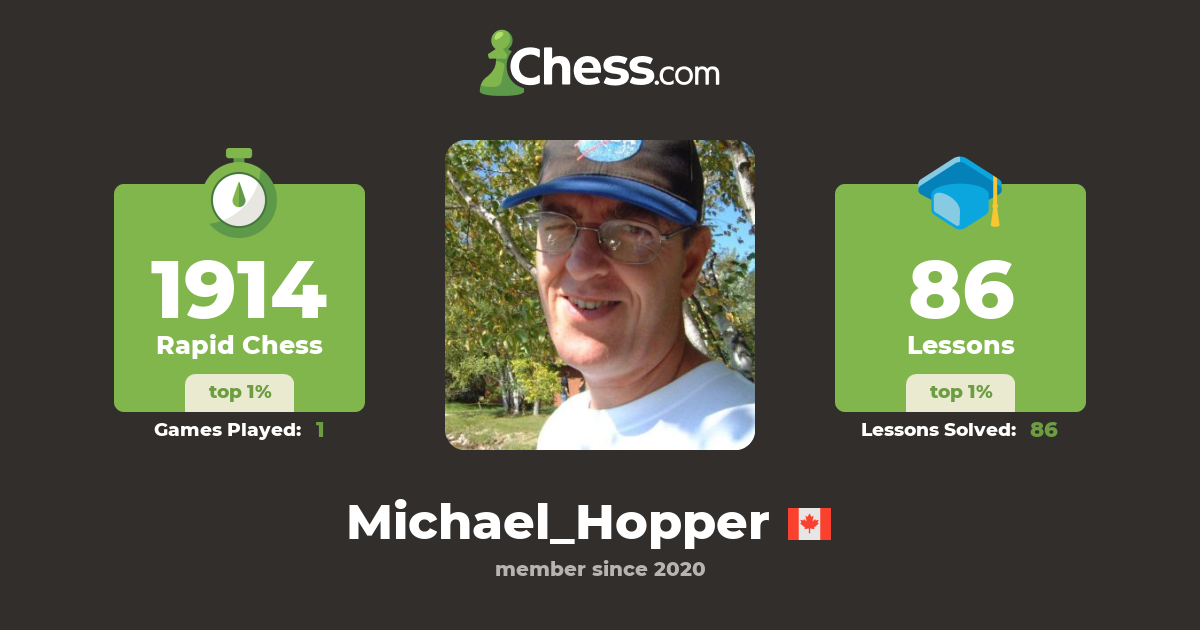 Michael Hopper (Michael_Hopper) - Chess Profile - Chess.com