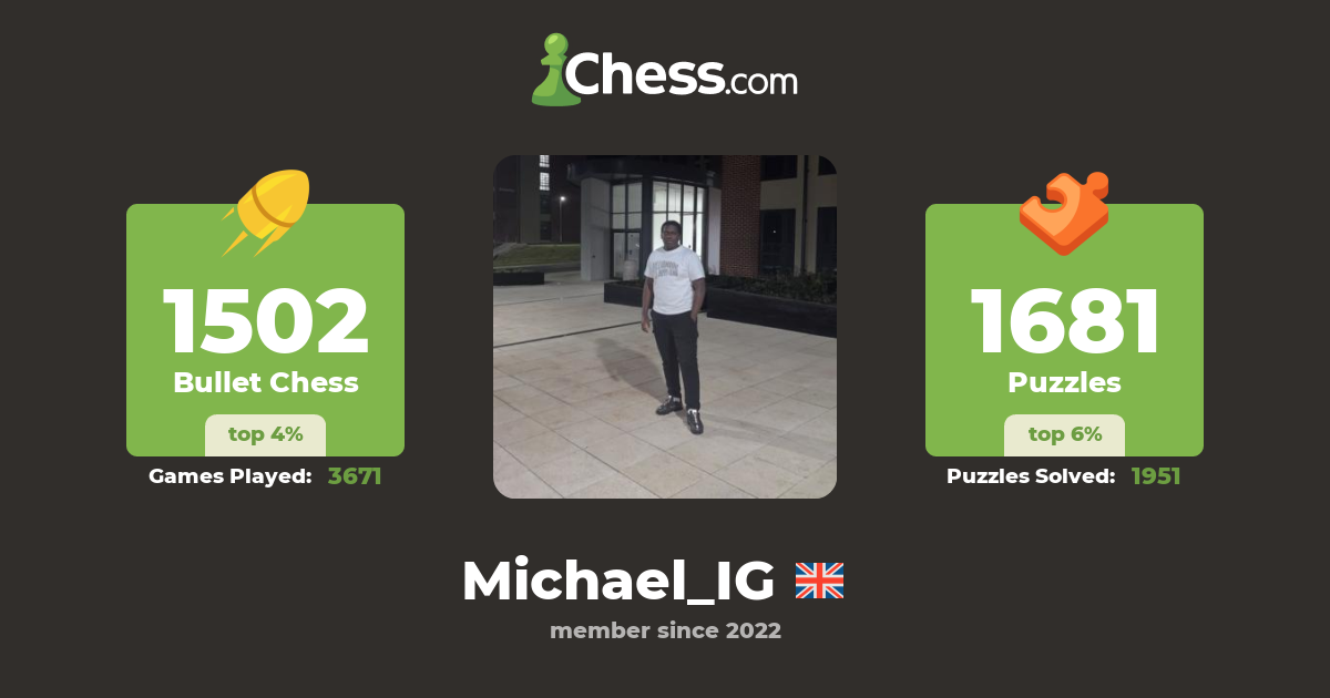 Michael_IG - Chess Profile - Chess.com