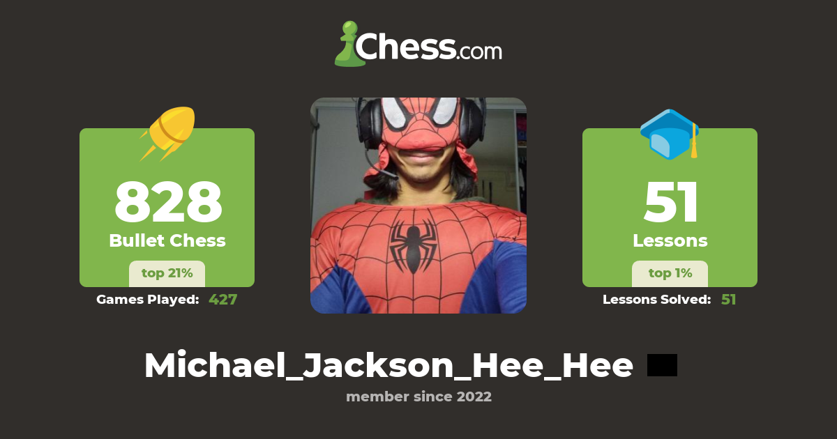 Hee Hee (Michael_Jackson_Hee_Hee) - Chess Profile - Chess.com