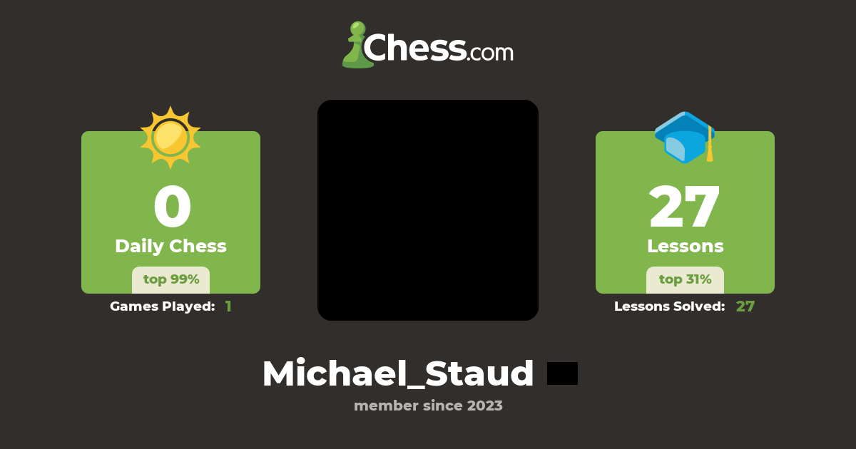 Michael_Staud - Chess Profile - Chess.com